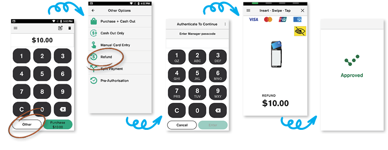 How to perform a refund